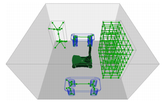sps-room-obst-skeleton