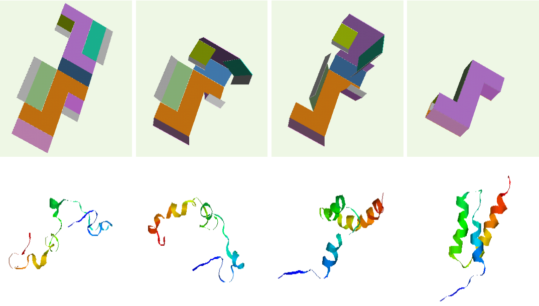 Modeling Protein Motion